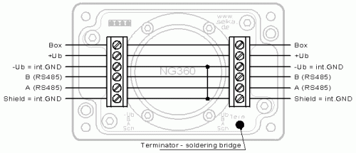 SB360 Sensor Box - Control Devices