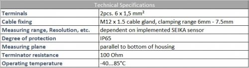SB360 Sensor Box - Control Devices