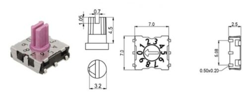 P25 Series - Control Devices