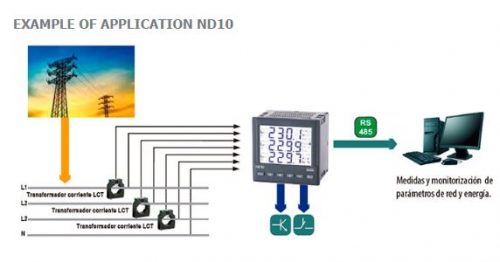 ND10 Series Network Analyser - Control Devices NZ