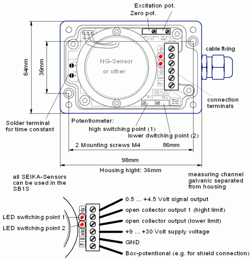 SB1S Sensor Box - Control Devices NZ
