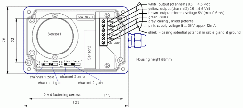 SBG2U Sensor Box - Control Devices NZ