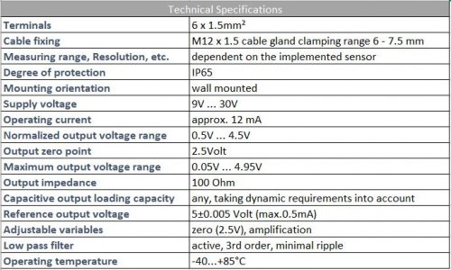 SBG2U Sensor Box - Control Devices NZ
