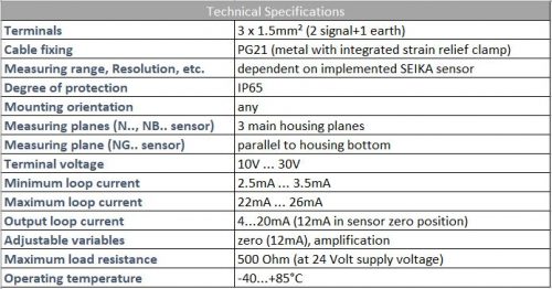 SBL1 Sensor Box - Control Devices NZ