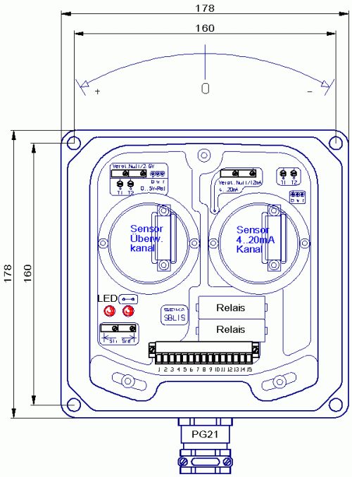 SBL1S Sensor Box - Control Devices NZ